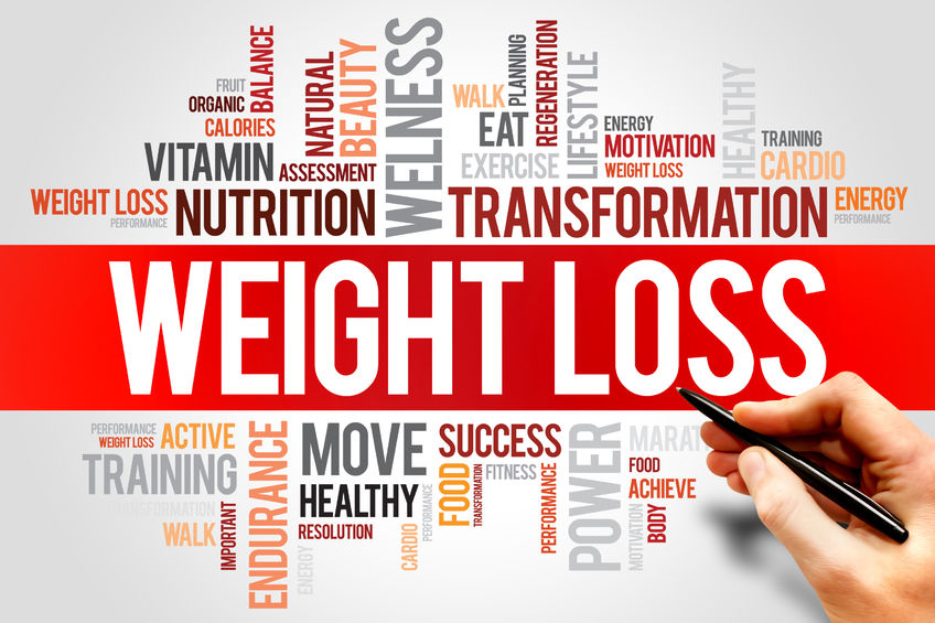 Acupoint Injection Therapy For Weight Loss -Generations Acupuncture